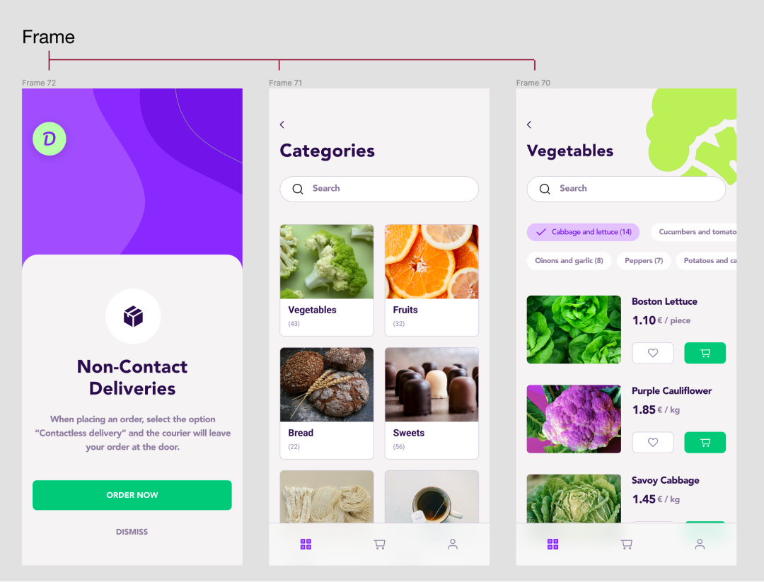 XDユーザーがFigmaを使う時に知っておくと理解が早まるポイント │ Design Spice